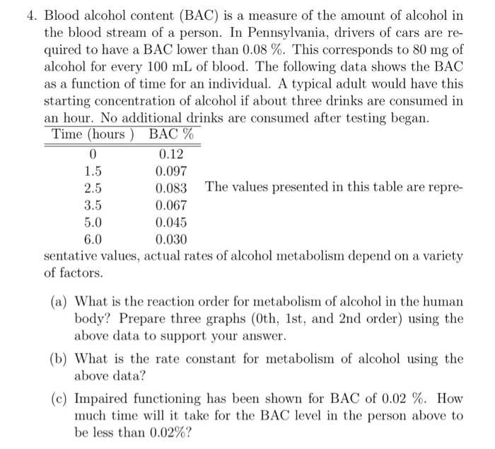 Solved Blood alcohol content (BAC) is a measure of the | Chegg.com