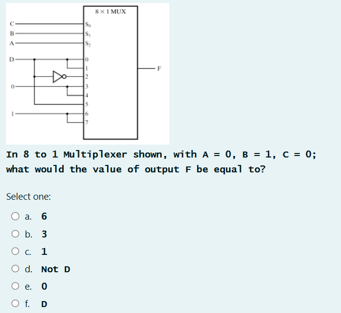Solved In 8 ﻿to 1 ﻿Multiplexer shown, with A=0,B=1,C=0;what | Chegg.com