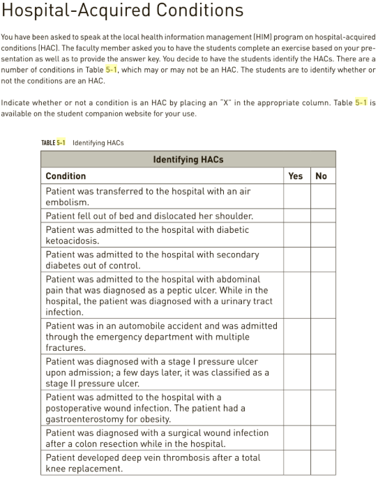 Solved Hospital-Acquired Conditions You have been asked to | Chegg.com