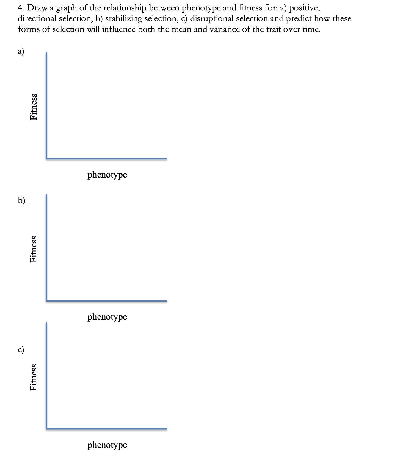Solved 4. ﻿Draw a graph of the relationship between | Chegg.com