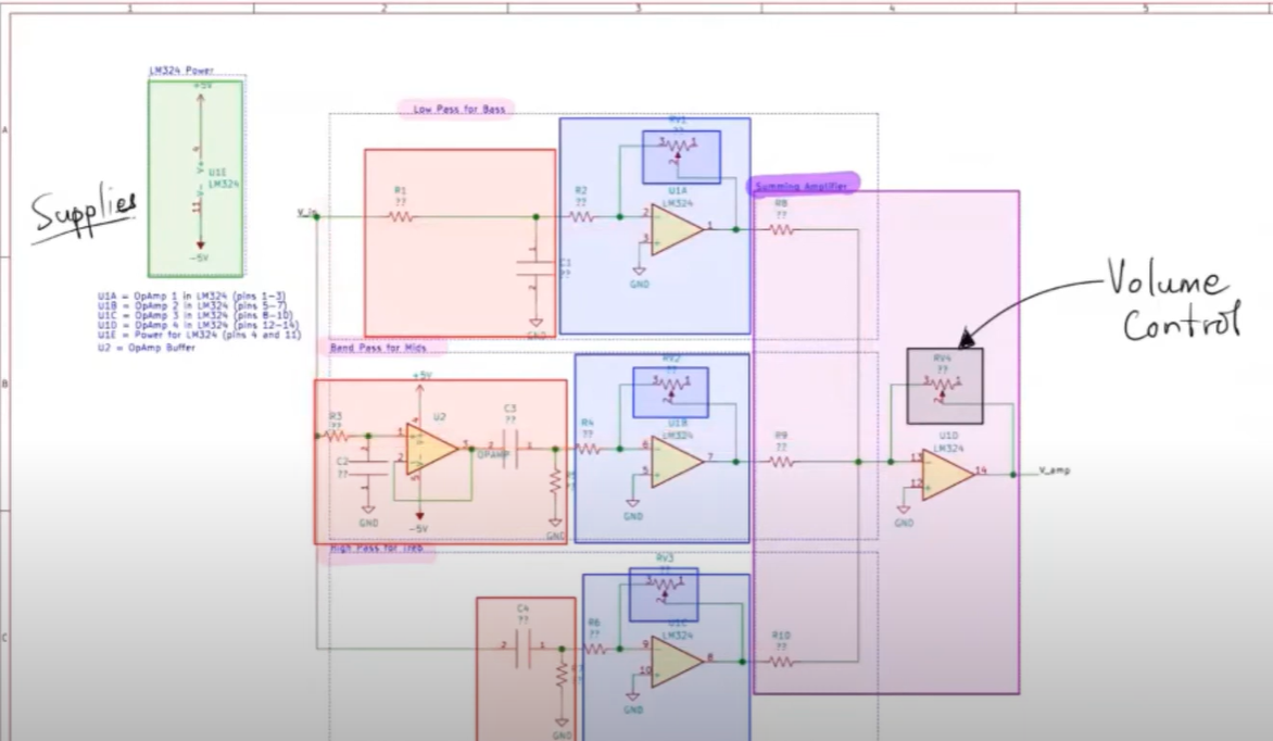Bass filter −3 dB cutoff Mid filter −3 dB bandwidth | Chegg.com