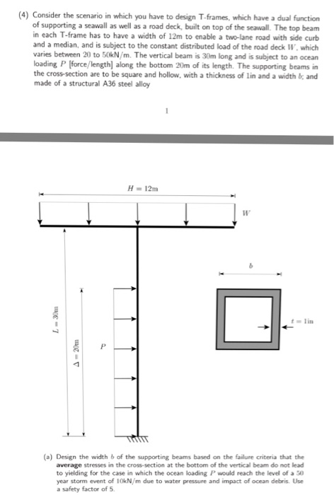 Consider the scenario in which you have to design | Chegg.com