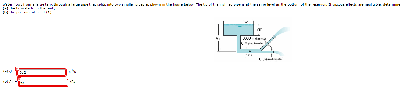 Solved Water flows from a large tank through a large pipe | Chegg.com