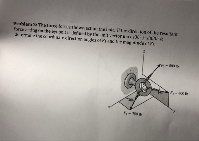 Solved Problem 2 The Three Forces Shown Act On The Bolt If
