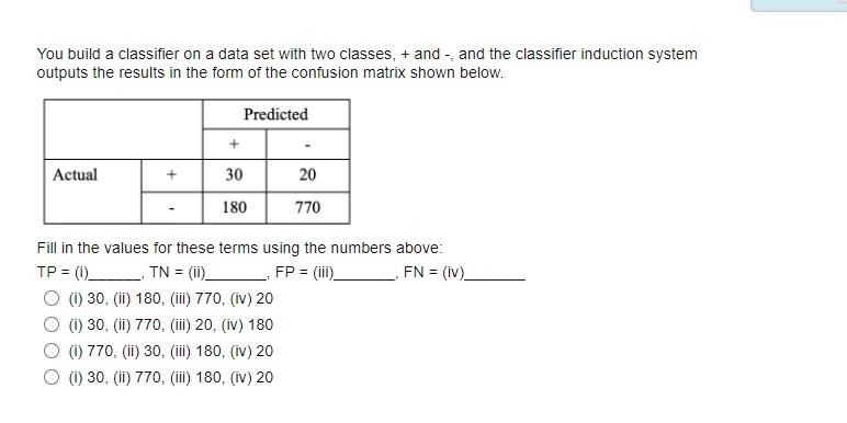 Solved You build a classifier on a data set with two | Chegg.com