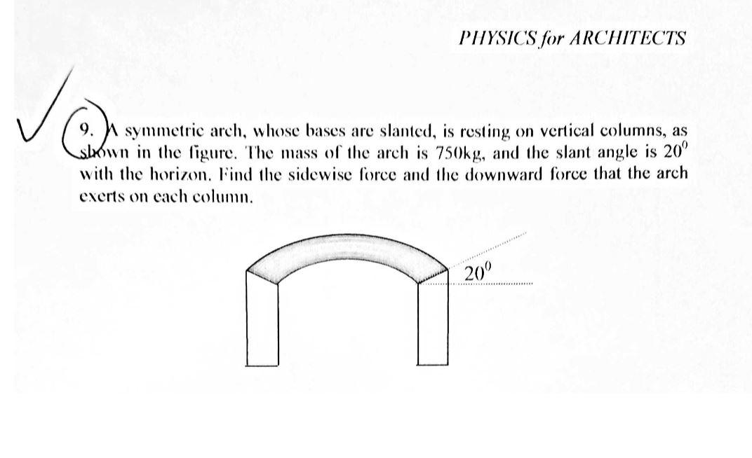 [Solved]: 9. N symmetric arch, whose bases are slanted, is
