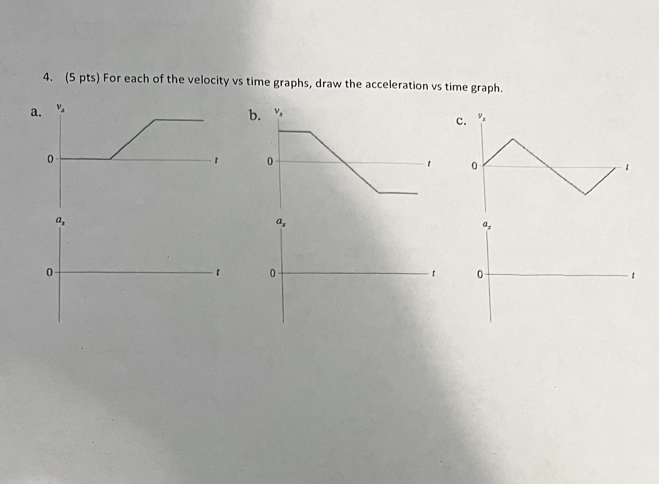 Solved 2. (6 pts) For the following velocity vs time graphs, | Chegg.com