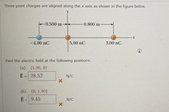 Solved Three point charges are aligned along the x axis as | Chegg.com