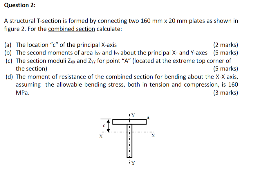 Solved A structural T-section is formed by connecting two | Chegg.com