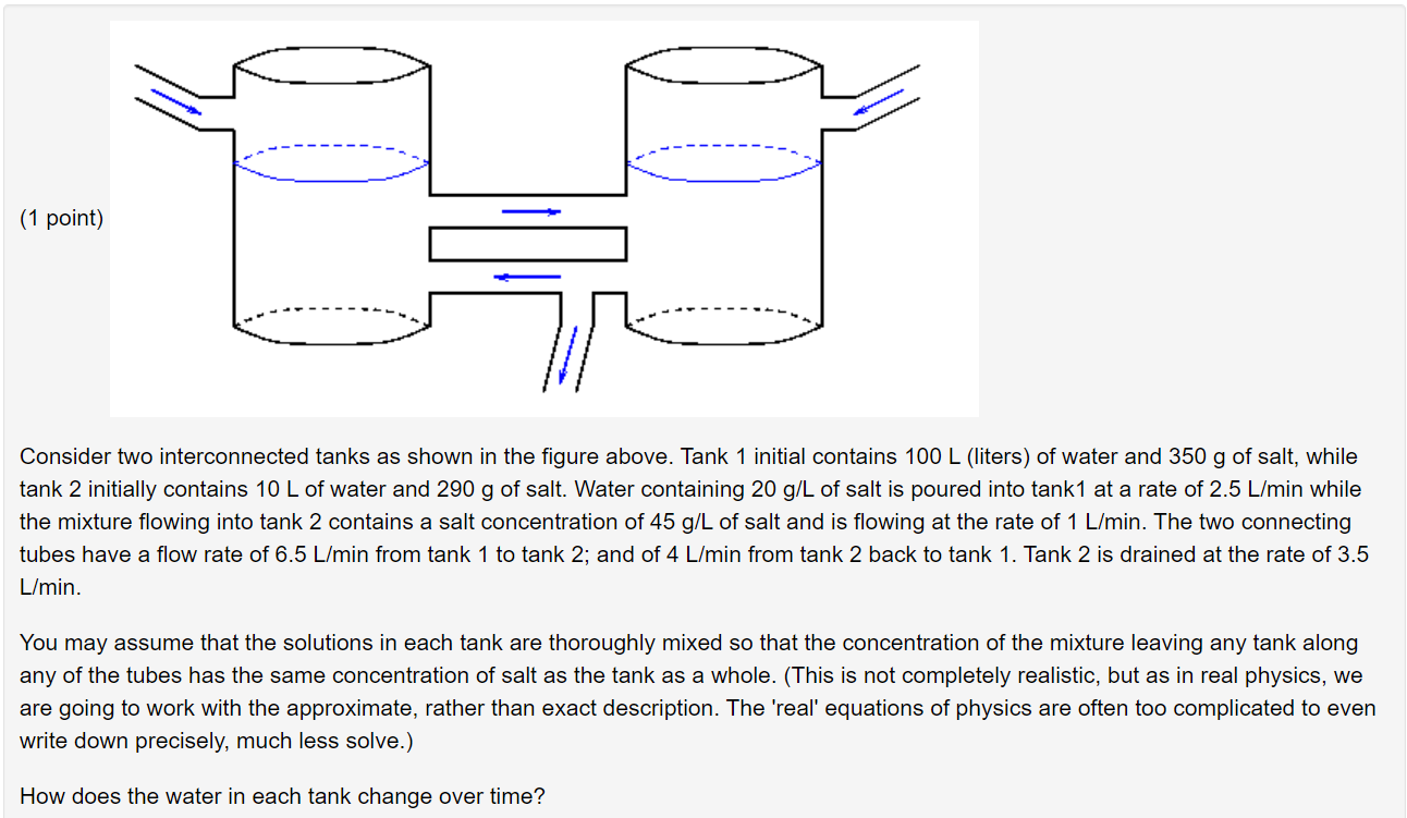 Solved (1 point) Consider two interconnected tanks as shown | Chegg.com