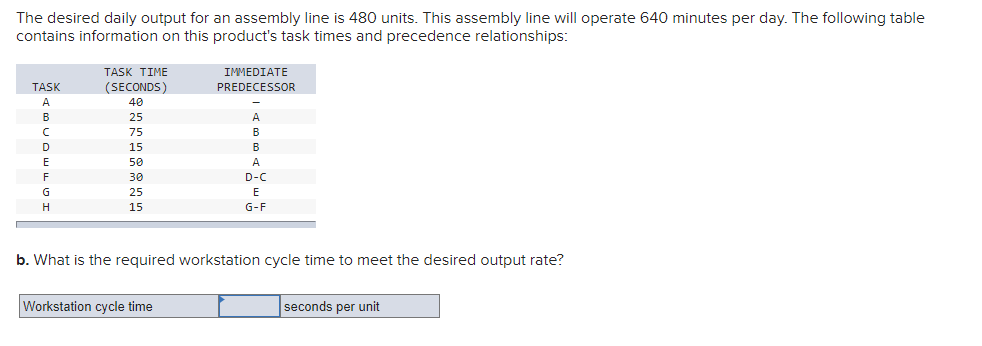 Solved The desired daily output for an assembly line is 480 | Chegg.com