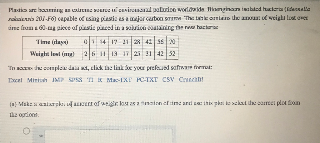 Solved 1ne relationsnip between time and weight lost is | Chegg.com