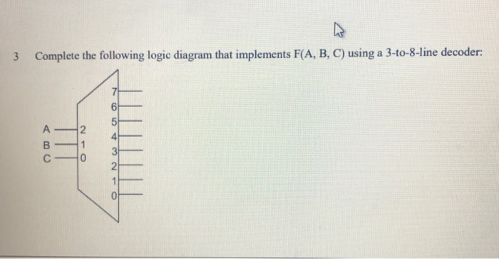 Solved Complete the following logic diagram that implements | Chegg.com