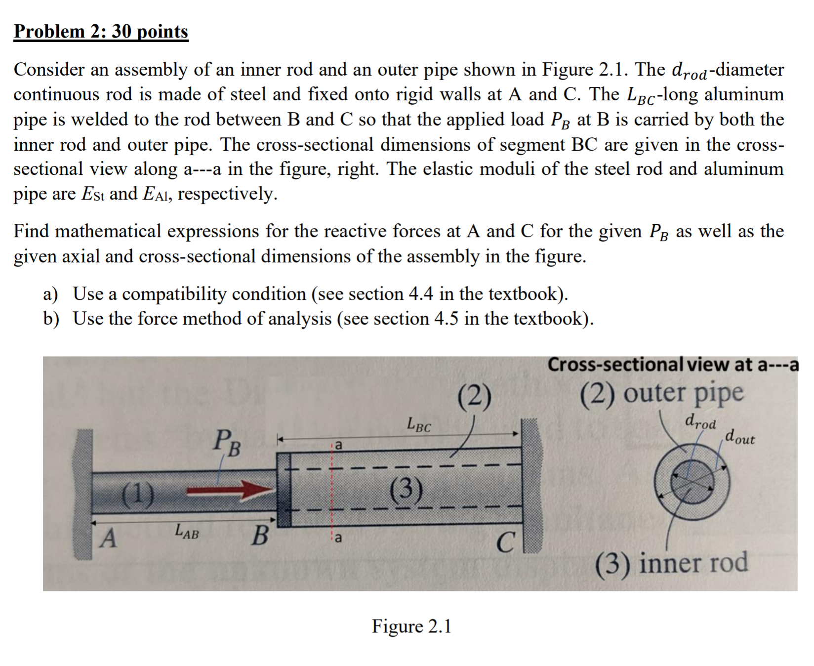 Problem 2: 30 points Consider an assembly of an inner | Chegg.com