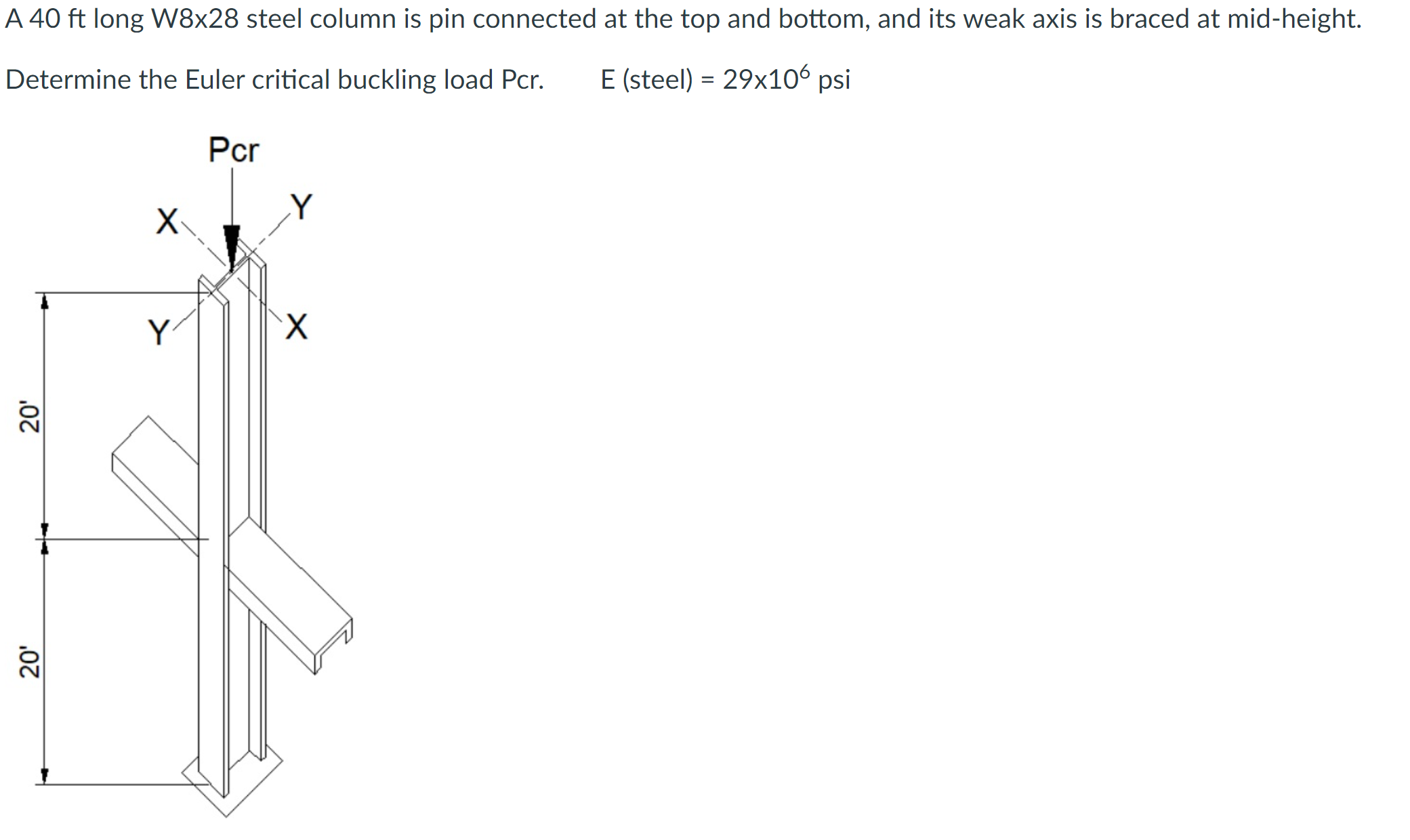 Solved A 40 ft long W8 28 steel column is pin connected at | Chegg.com
