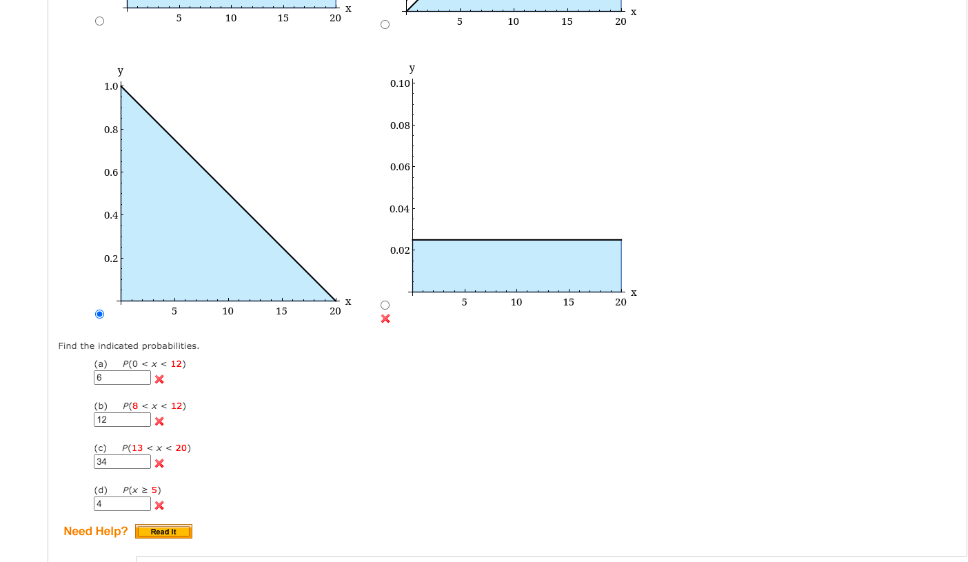 Solved Sketch the graph of the probability density function | Chegg.com