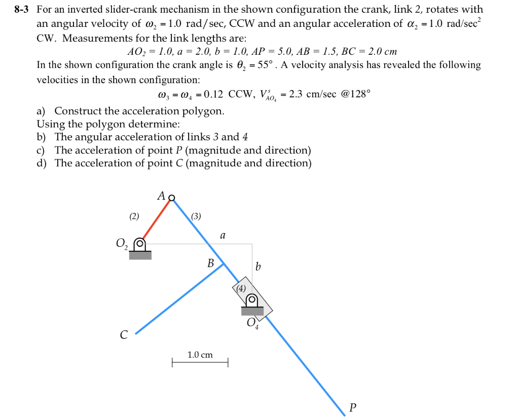 Solved 8-3 For an inverted slider-crank mechanism in the | Chegg.com
