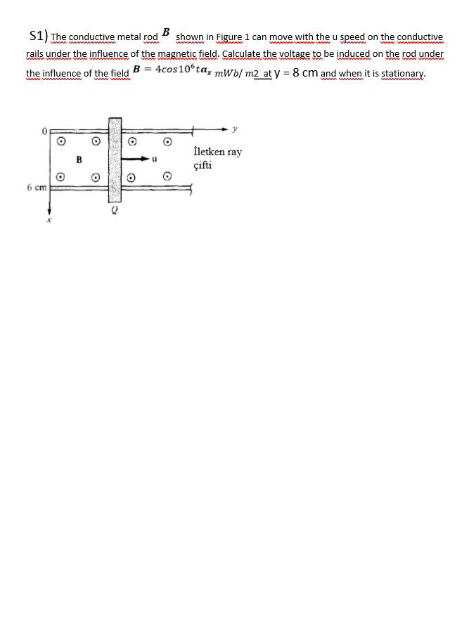 Solved WA WWW B S1) The conductive metal rod shown in Figure | Chegg.com