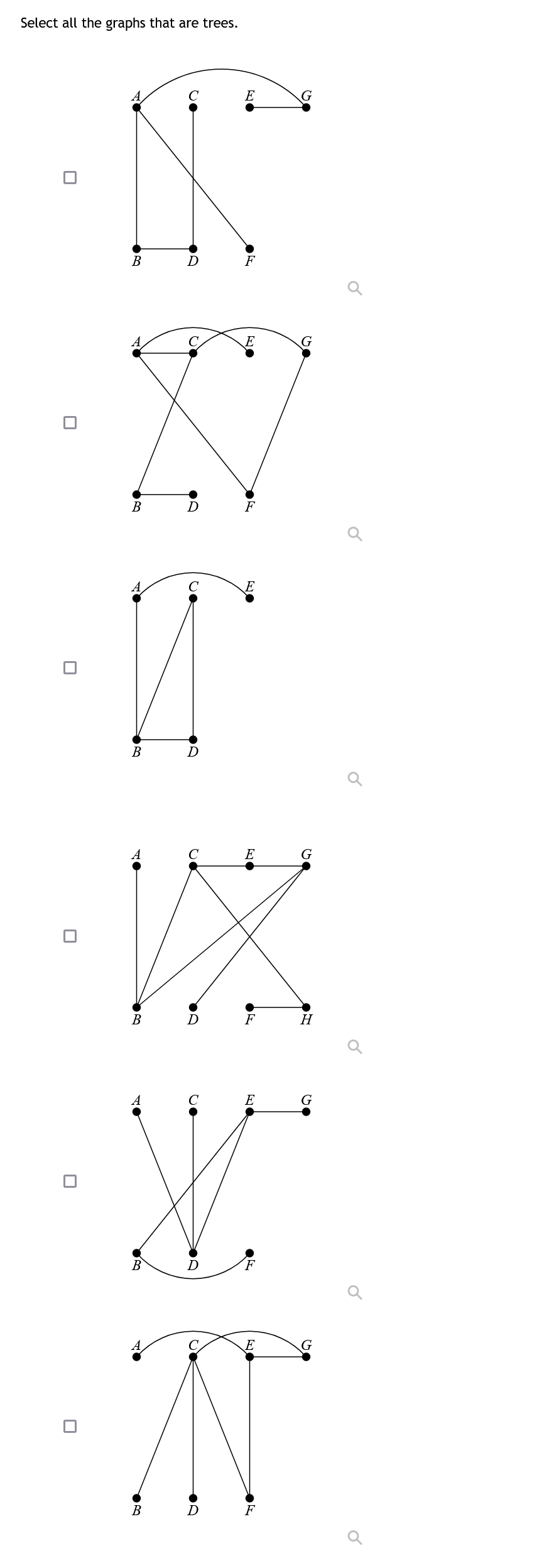 Solved Select all the graphs that are trees. | Chegg.com