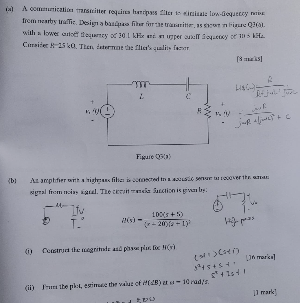 Solved (a) ﻿A communication transmitter requires bandpass | Chegg.com