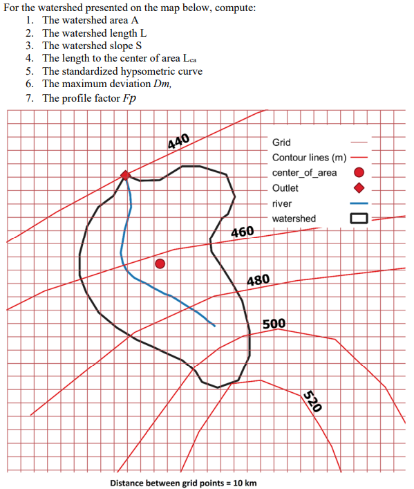 Solved For the watershed presented on the map below, | Chegg.com
