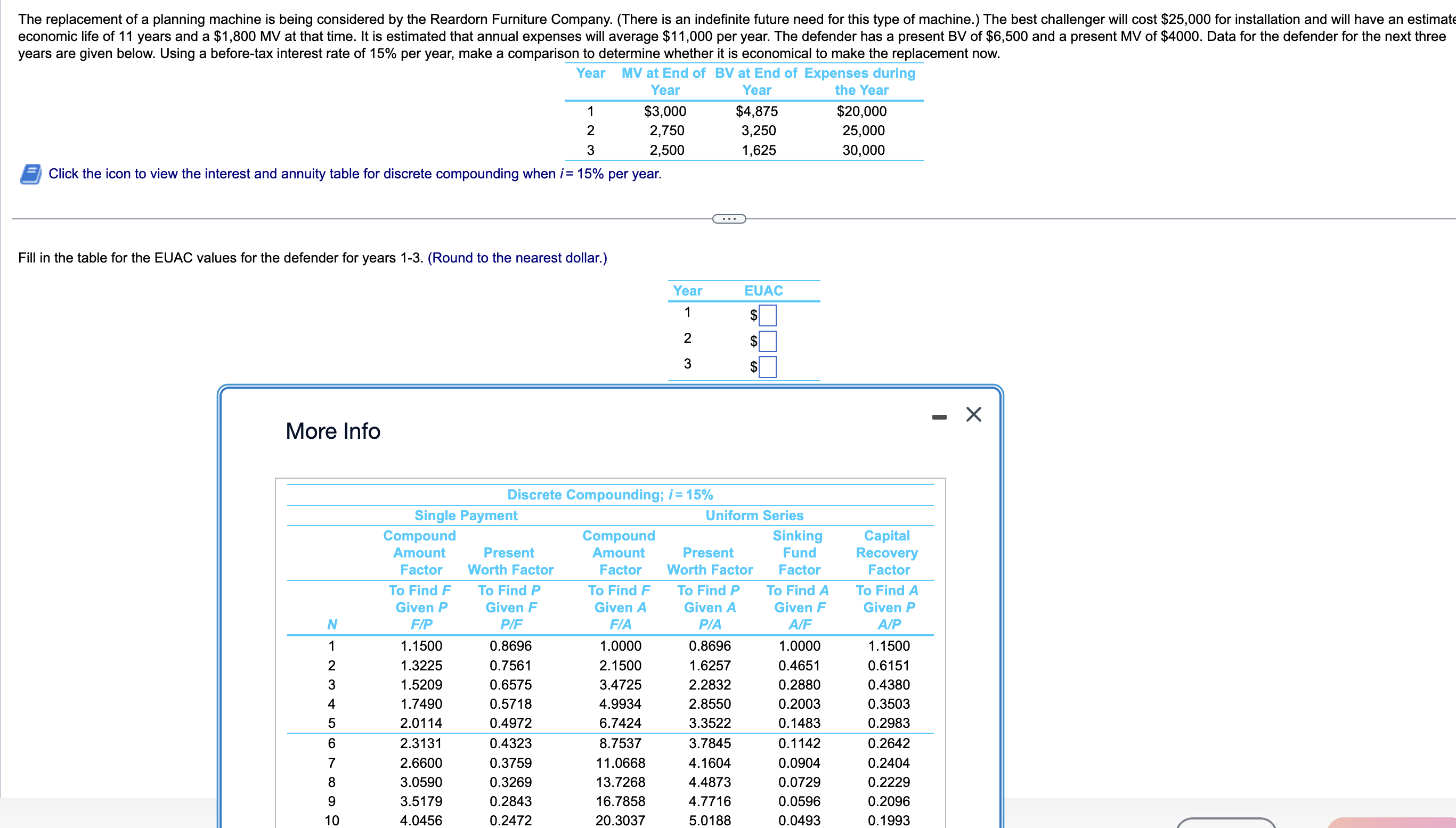 Solved Click the icon to view the interest and annuity table | Chegg.com