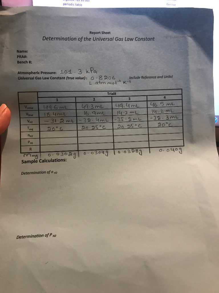 periodic table Report Sheet Determination of the | Chegg.com