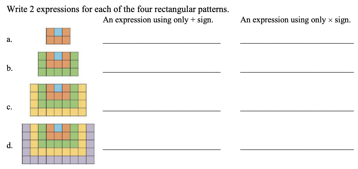 Solved Write 2 expressions for each of the four rectangular | Chegg.com