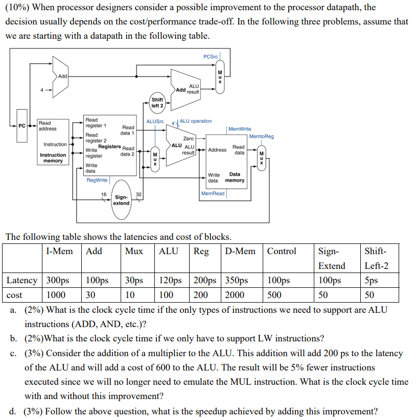 Solved (10%) When processor designers consider a possible | Chegg.com