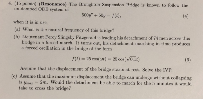 Solved 4. (15 points) (Resonance) The Broughton Suspension | Chegg.com