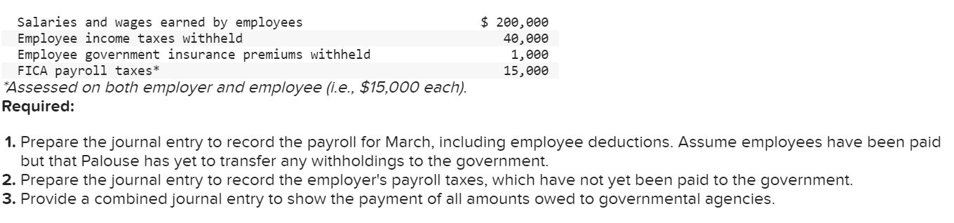 Solved Required: 1. Prepare the journal entry to record the | Chegg.com