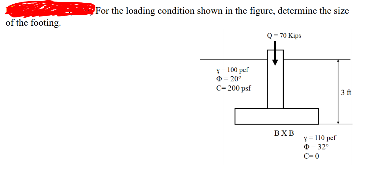 Solved For the loading condition shown in the figure, | Chegg.com