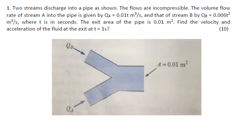 Solved 1. Two streams discharge into a pipe as shown. The | Chegg.com