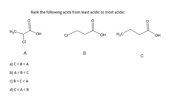 Solved Rank the following acids from least acidic to most | Chegg.com