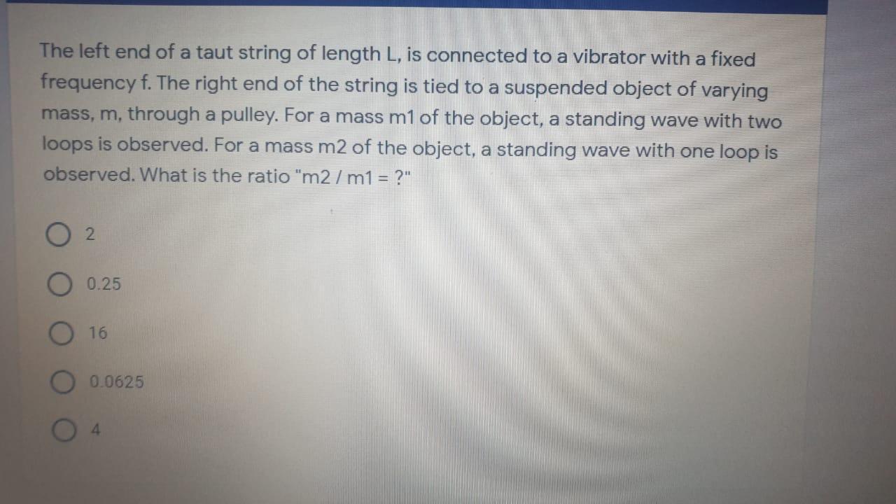 Solved The left end of a taut string of length L, is | Chegg.com