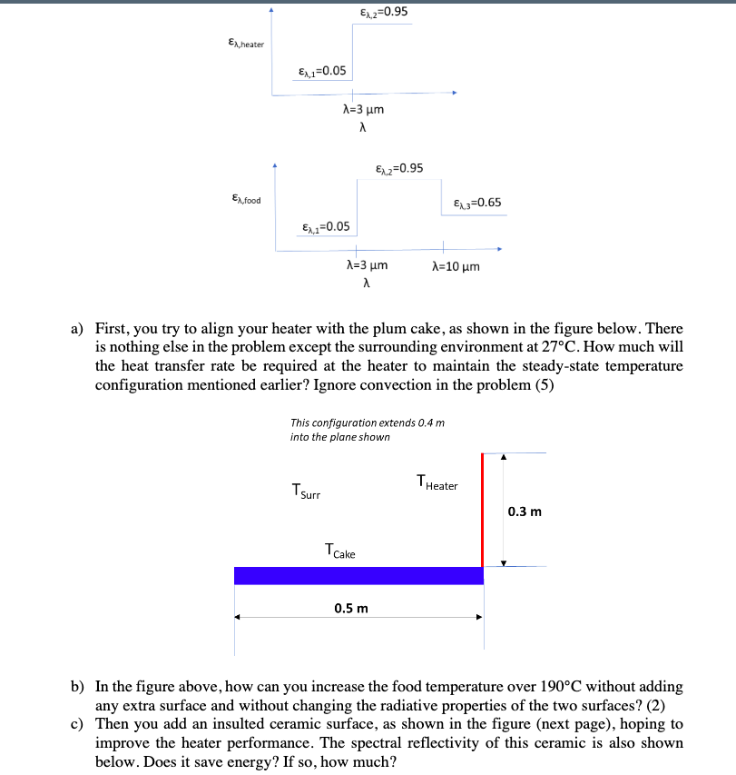Solved You plan on making a large rectangular plum cake (0.5 | Chegg.com