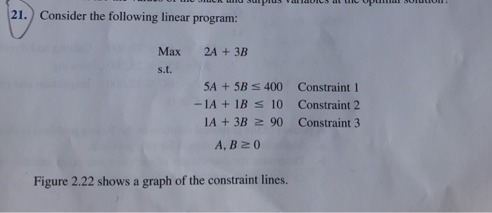 Solved 21.) Consider the following linear program: Max 2A 3B | Chegg.com