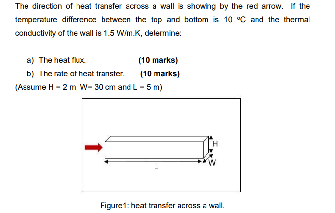 Solved The direction of heat transfer across a wall is | Chegg.com