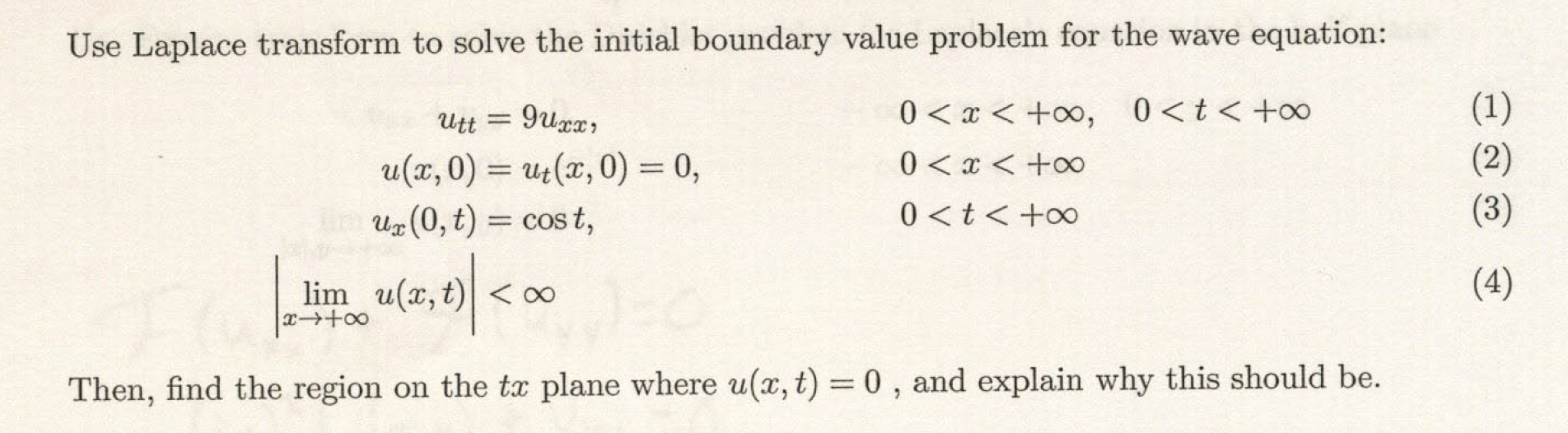 Solved Use Laplace transform to solve the initial boundary | Chegg.com