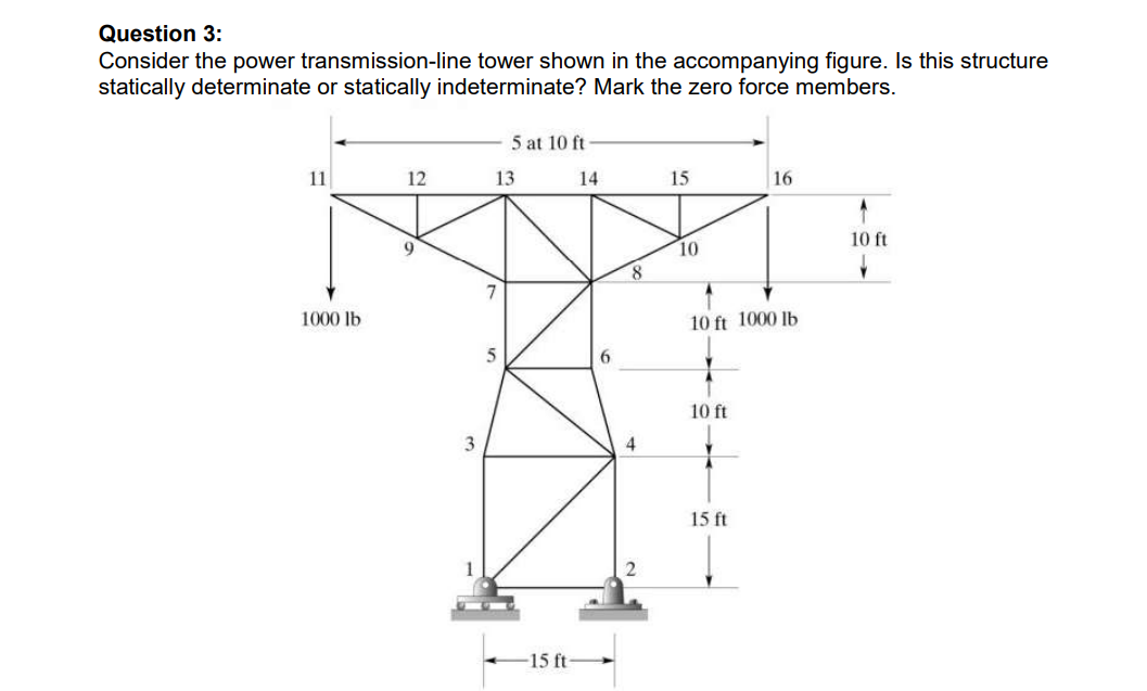 Solved Question 3: Consider the power transmission-line | Chegg.com