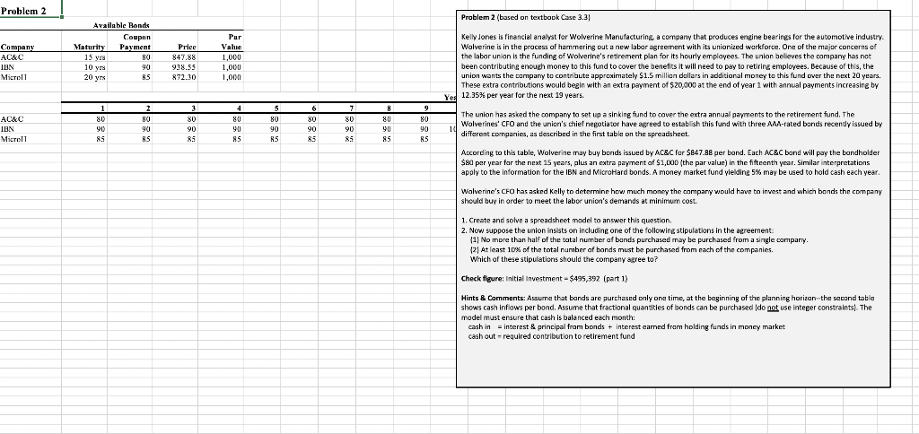 Solve using Excel show all formulas and constraints | Chegg.com