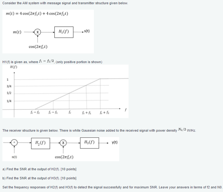 Solved Consider the AM system with message signal and | Chegg.com