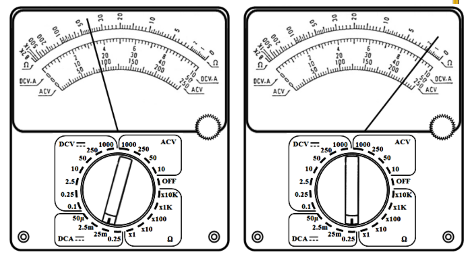 Solved 1. Find the value indicated by the pointer in the | Chegg.com