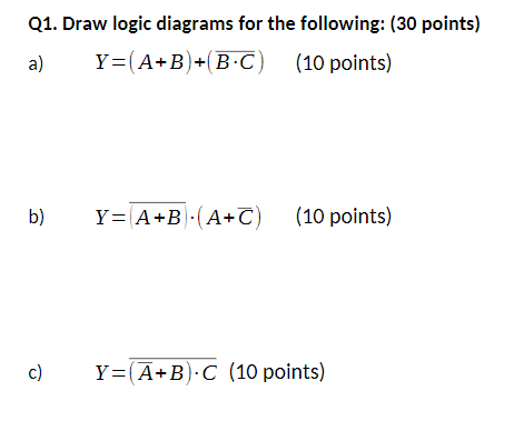 Solved Q1. Draw logic diagrams for the following: ( 30 | Chegg.com
