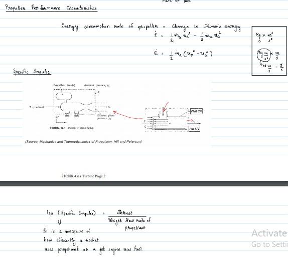 Solved Conthal Volume Propellers lotus Im/s Engine +(+ mes) | Chegg.com