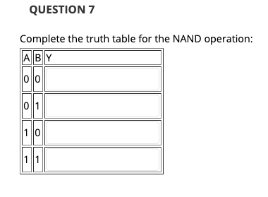 Solved QUESTION 7 Complete the truth table for the NAND | Chegg.com