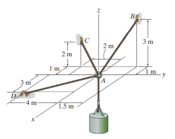 Solved You must create a hanger system to secure a load, as | Chegg.com