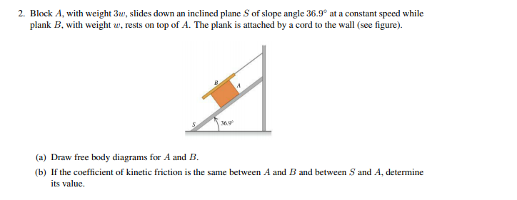 Solved 2. Block A, with weight 3w, slides down an inclined | Chegg.com