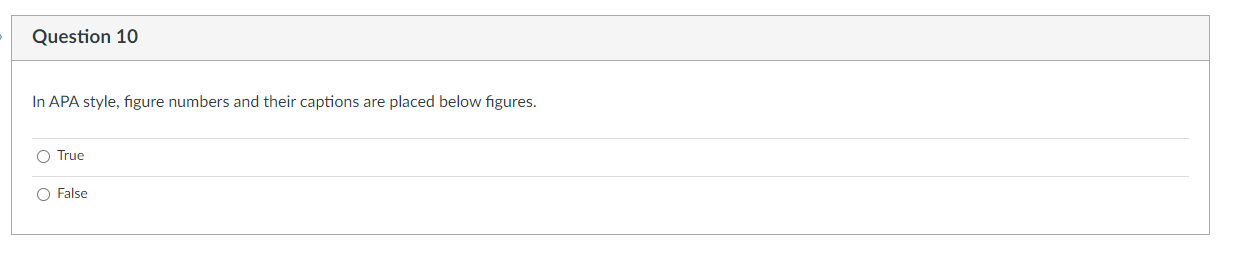 Solved Question 10 In APA style, figure numbers and their | Chegg.com