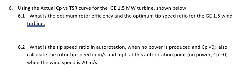 6. Using the Actual Cp vs TSR curve for the GE 1.5 MW | Chegg.com